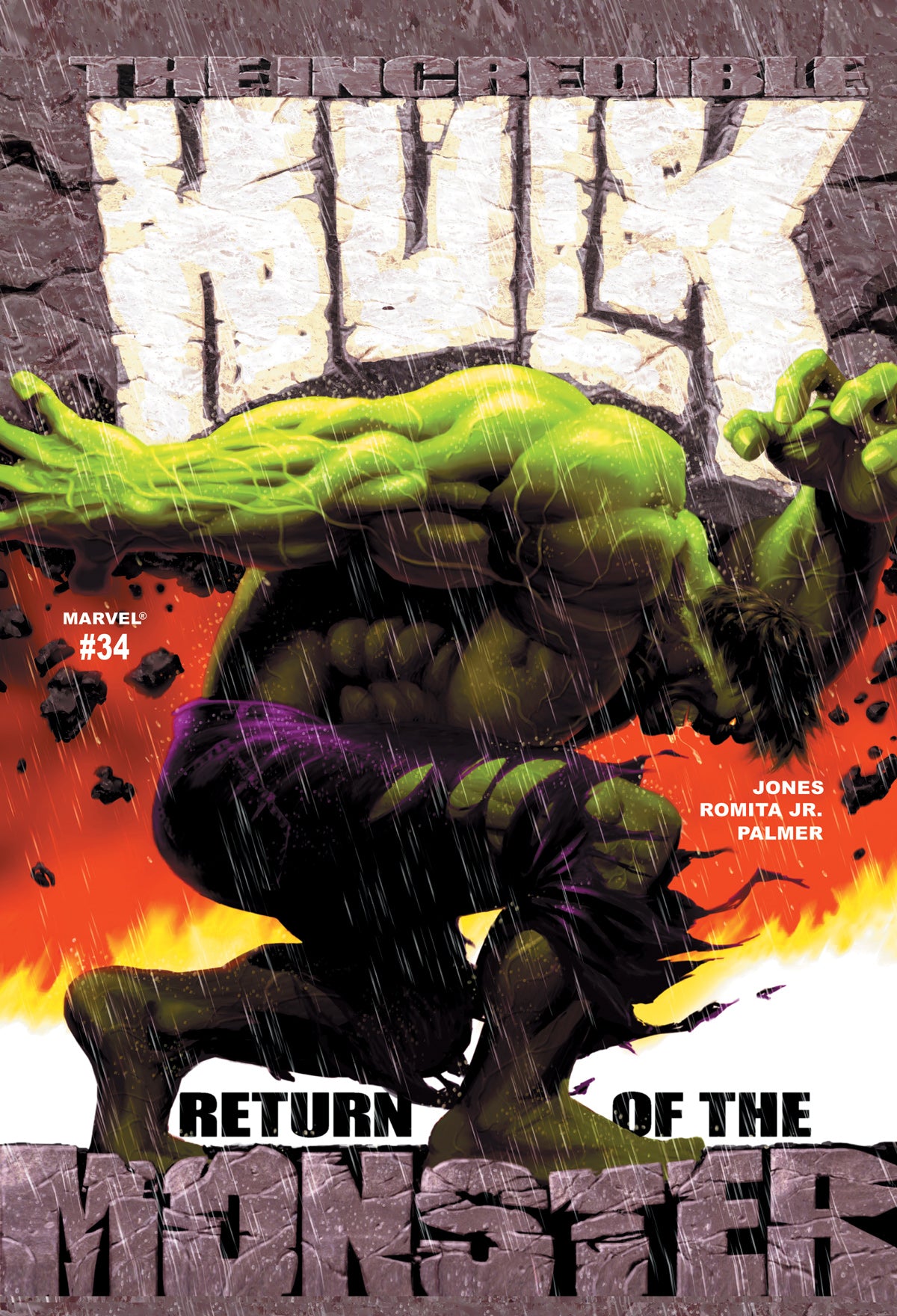 The Incredible Hulk #34 - Return of the Monster | Marvel
